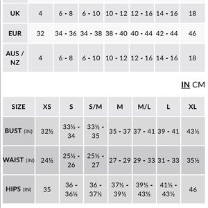 Boohoo | Dresses | Boohoo Off Shoulder Ruffled Body On Dress | Poshmark